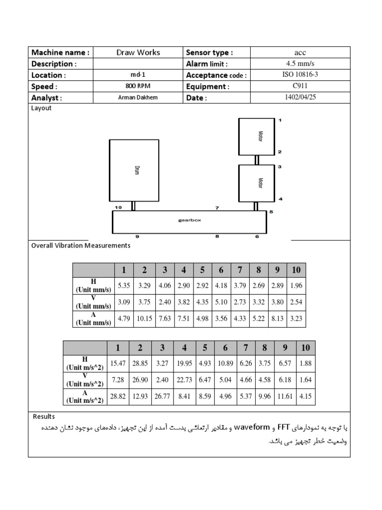 Draw Works | PDF