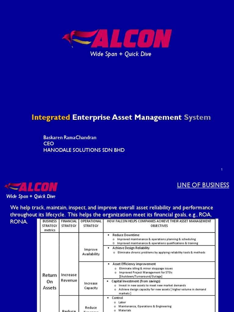 Pitch FALCON For SME 31230320 | PDF | Small And Medium Sized Enterprises | Reliability Engineering