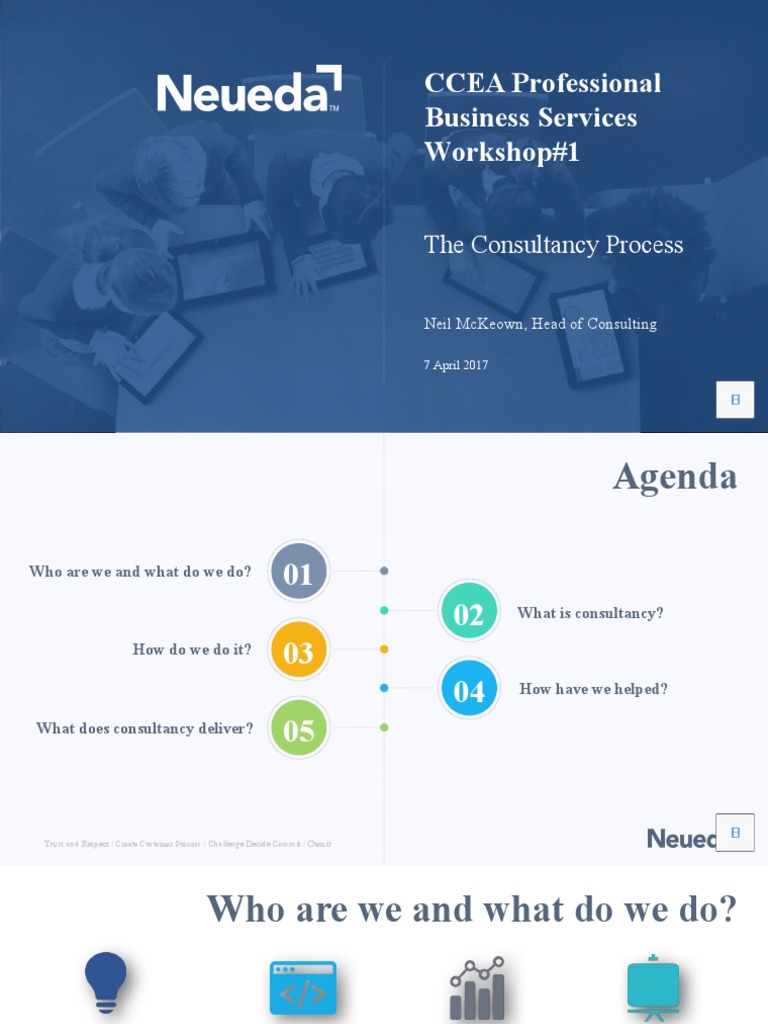 AS 1 PPT The Consultancy Process Teacher Workshop#1 | PDF | Consultant ...