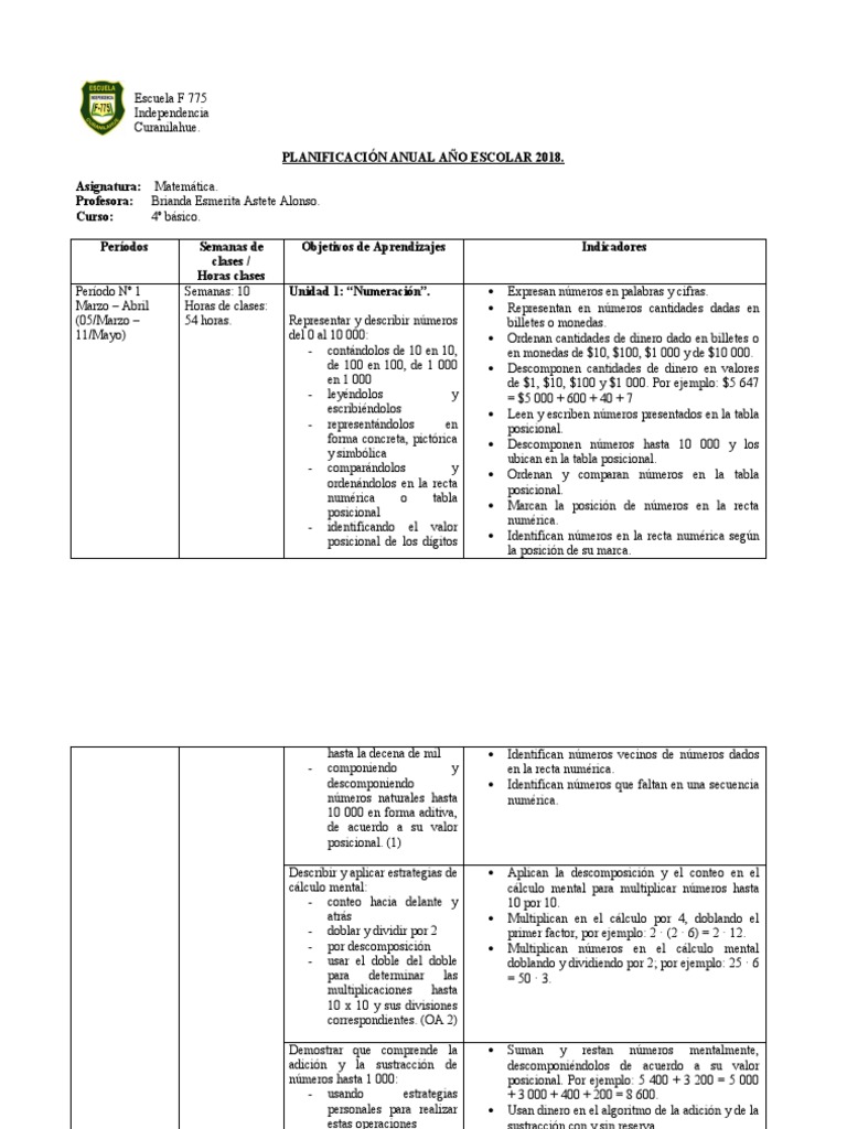Plan Anual Matematica 4° Pdf División Matemáticas Multiplicación 8213