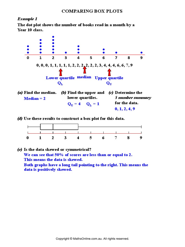 Comparing Box Plots | PDF | Robust Statistics | Statistical Analysis