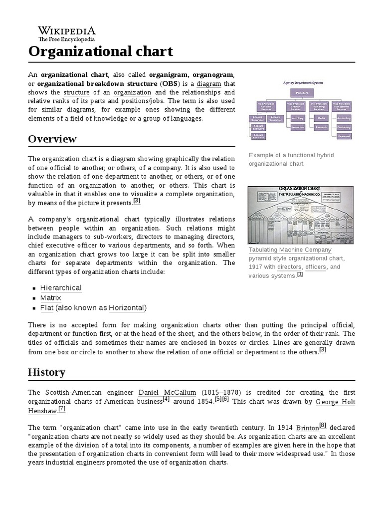 Organizational Chart | PDF | Business | Infographics