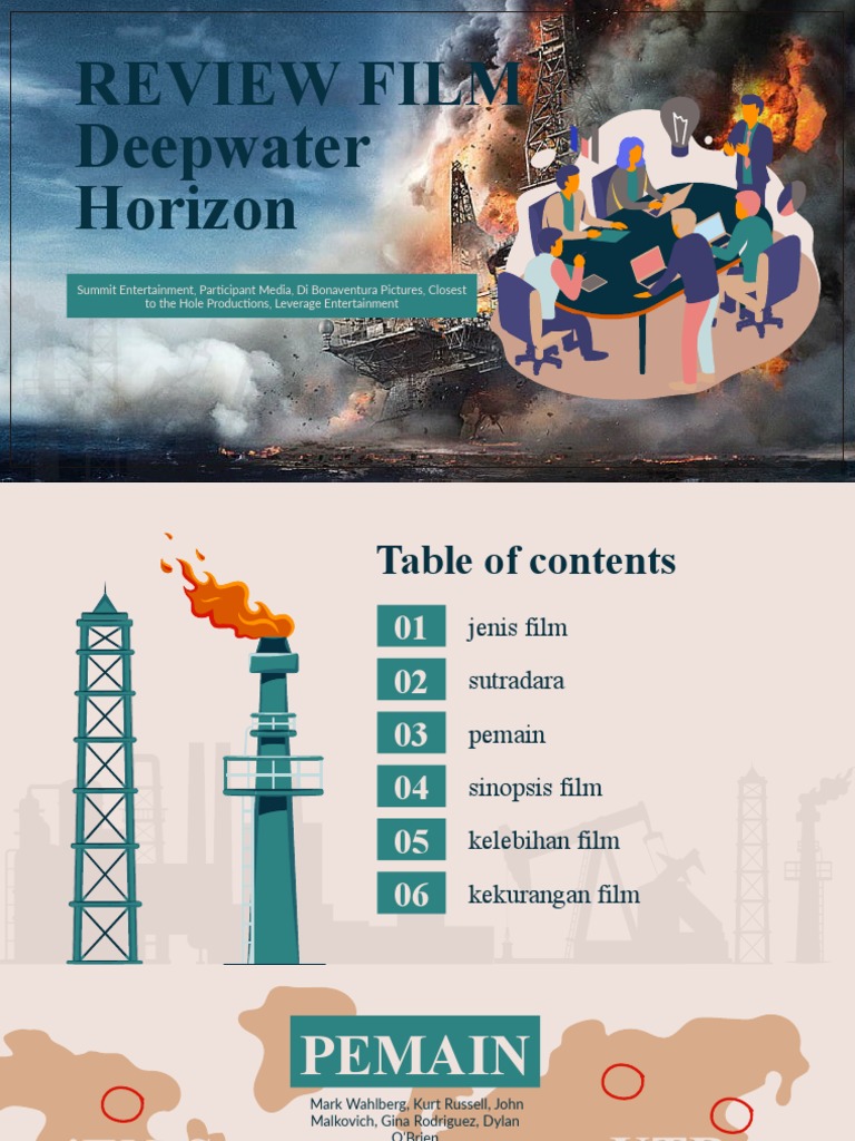 Oil Drilling Well Project Proposal by Slidesgo | PDF | Customer ...