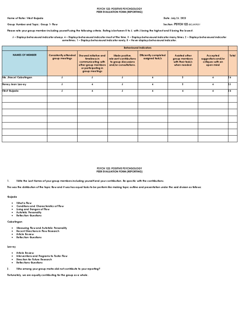 REPORTING - PEER EVALUATION - Quijada | PDF | Behavioural Sciences | Psychological Concepts