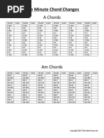 Ultimate Chords Cheat Sheet | PDF