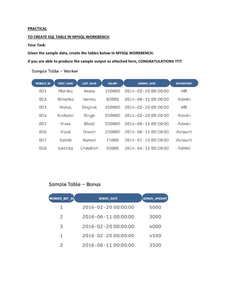 My First SQL Practice - To Create Table | PDF | Sql | Information Science