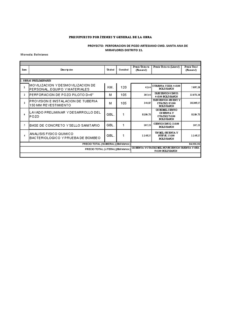 Apu General Santa Ana Miraflores | PDF