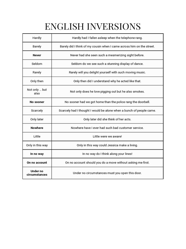 English Inversions | PDF