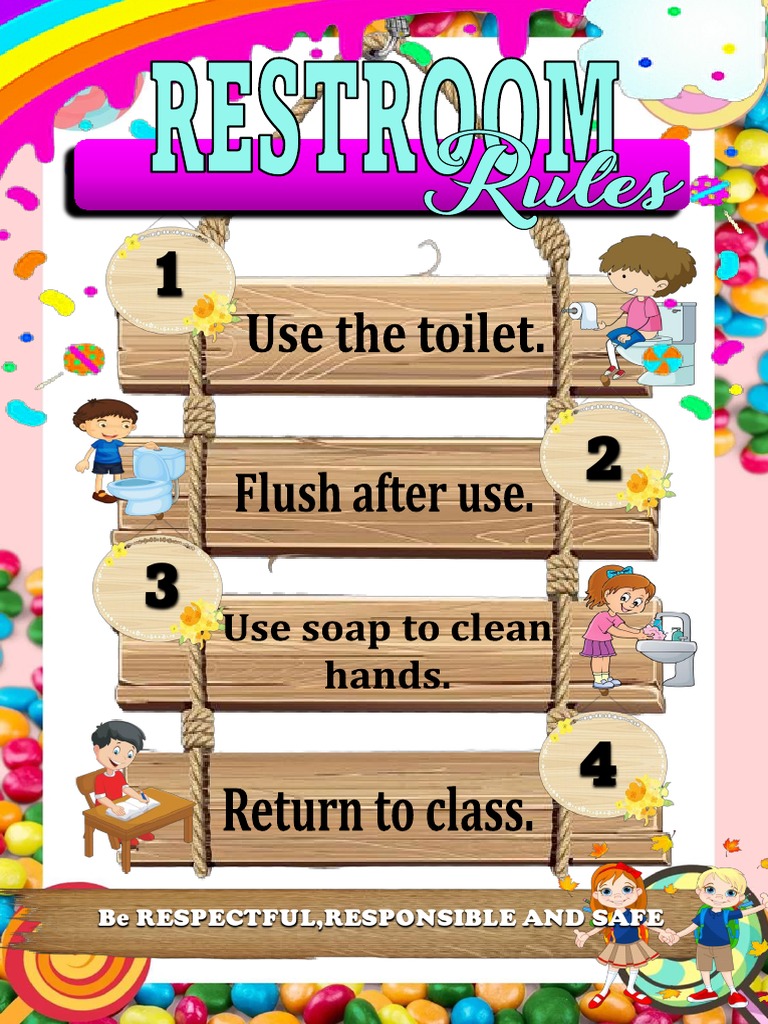 BATHROOM RULES-CANDY | PDF