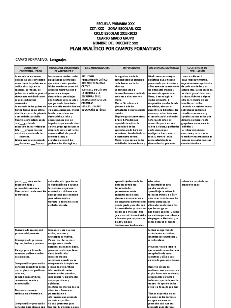 Programa Analítico CUARTO Grado | Descargar gratis PDF | Aprendizaje | Evaluación