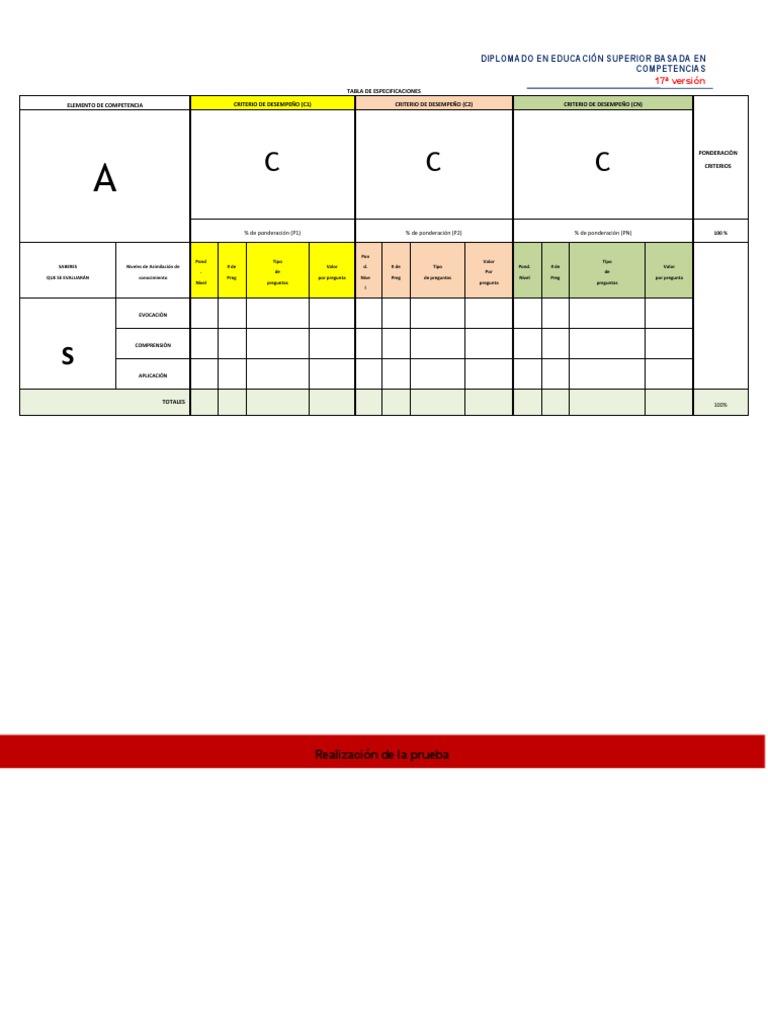 Plantilla para Elaborar La Prueba Escrita | PDF