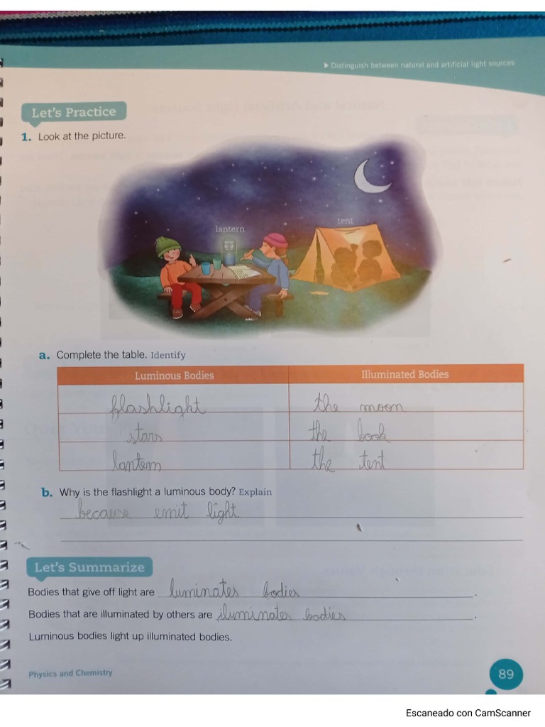 luminous bodies | PDF