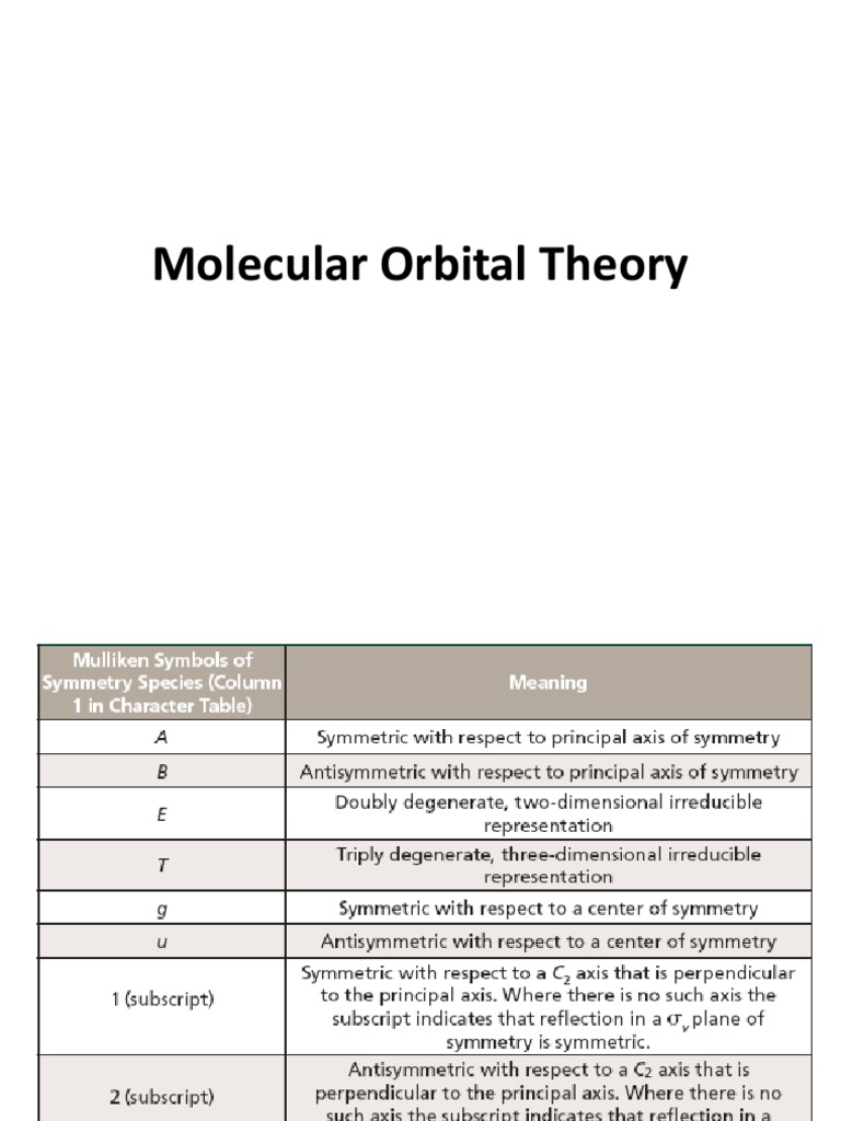 Molecular Orbital Theory | PDF | Molecular Orbital | Chemical Bond