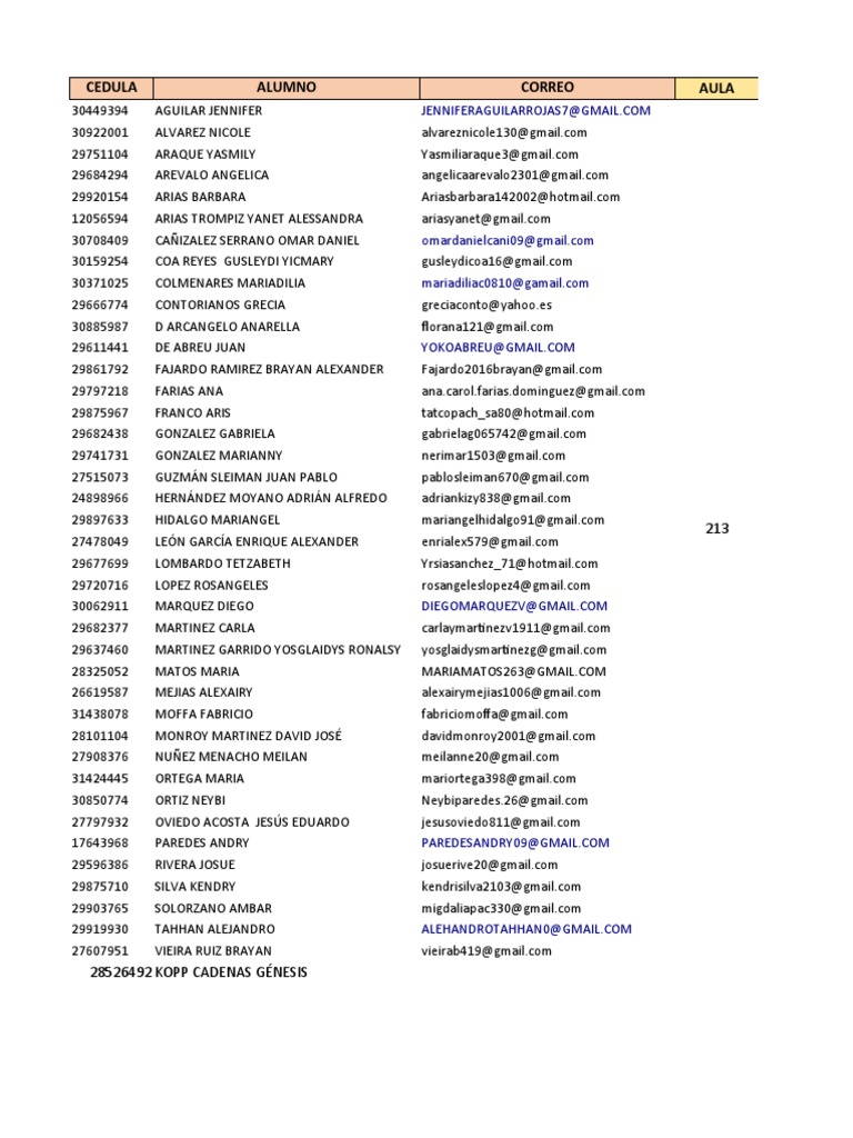 Notas Mat-1 - B1 y C1 | PDF