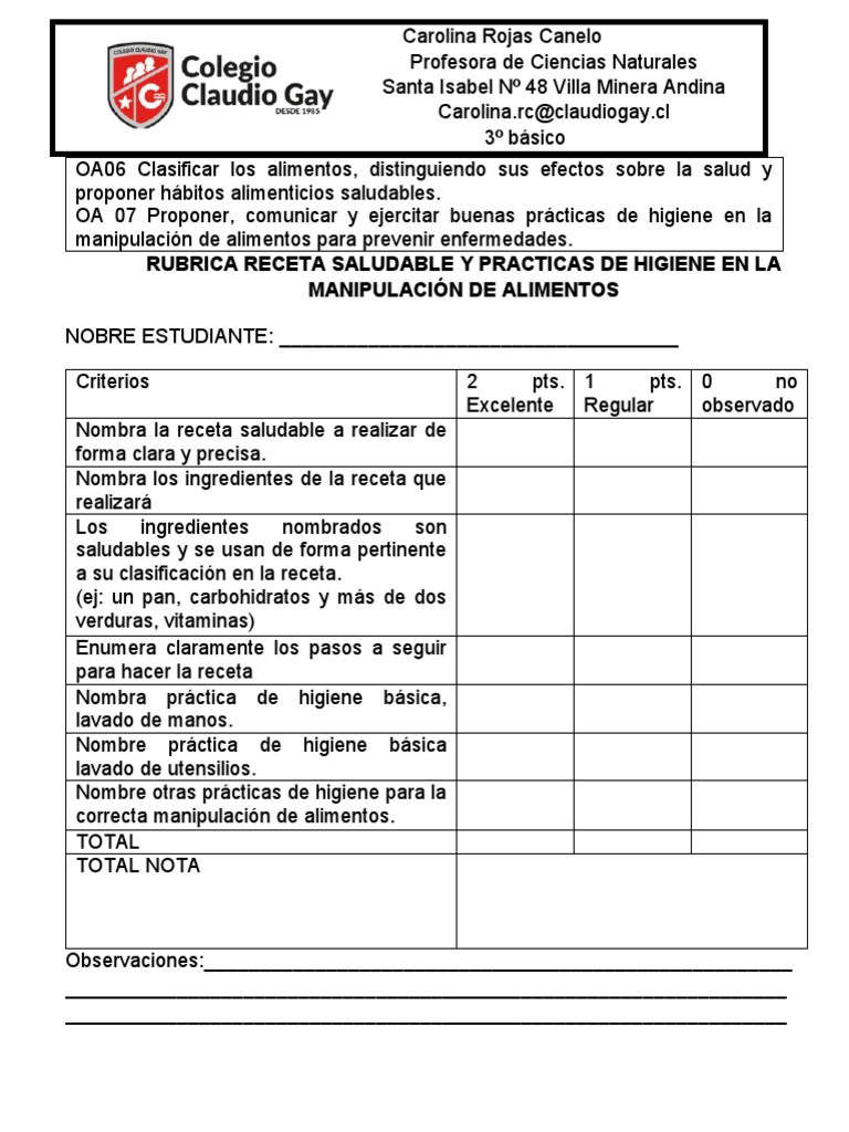 Formato Rubrica | PDF | Alimentos | Higiene Formato Rubrica | PDF | Alimentos | Higiene