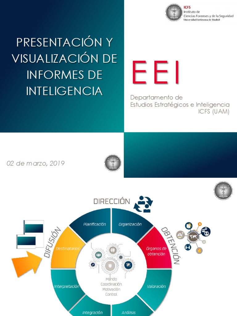 EEI Informes de Inteligencia | PDF