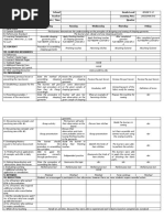 Module 4 - Dressmaking 8 Revised | PDF | Sewing Machine | Sewing
