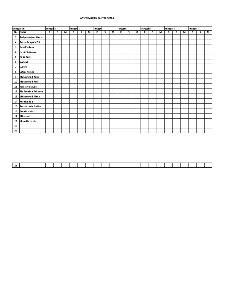 Absen Makan Santri Putra | PDF