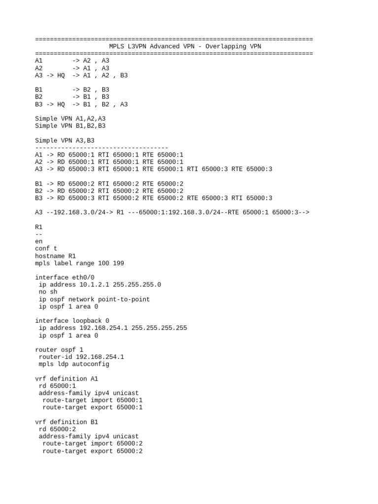 MPLS L3VPN Advanced VPN - Overlapping VPN - EVE | PDF | Ip Address | Networking