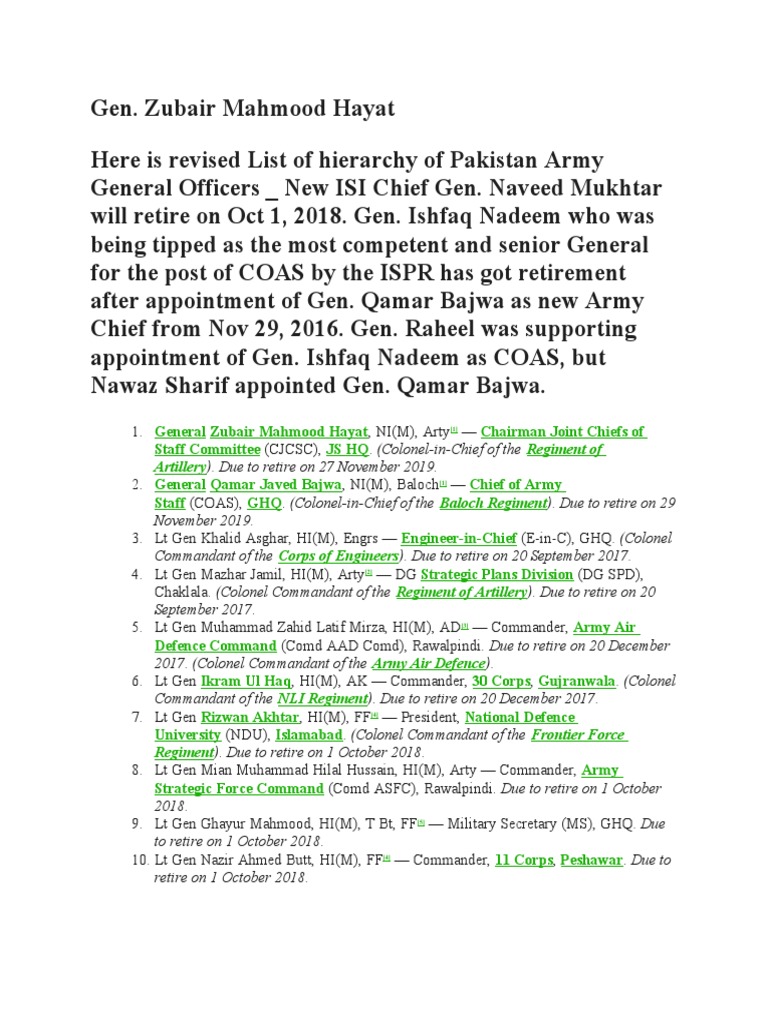 List of Army Officers | Download Free PDF | Military Science | Military ...