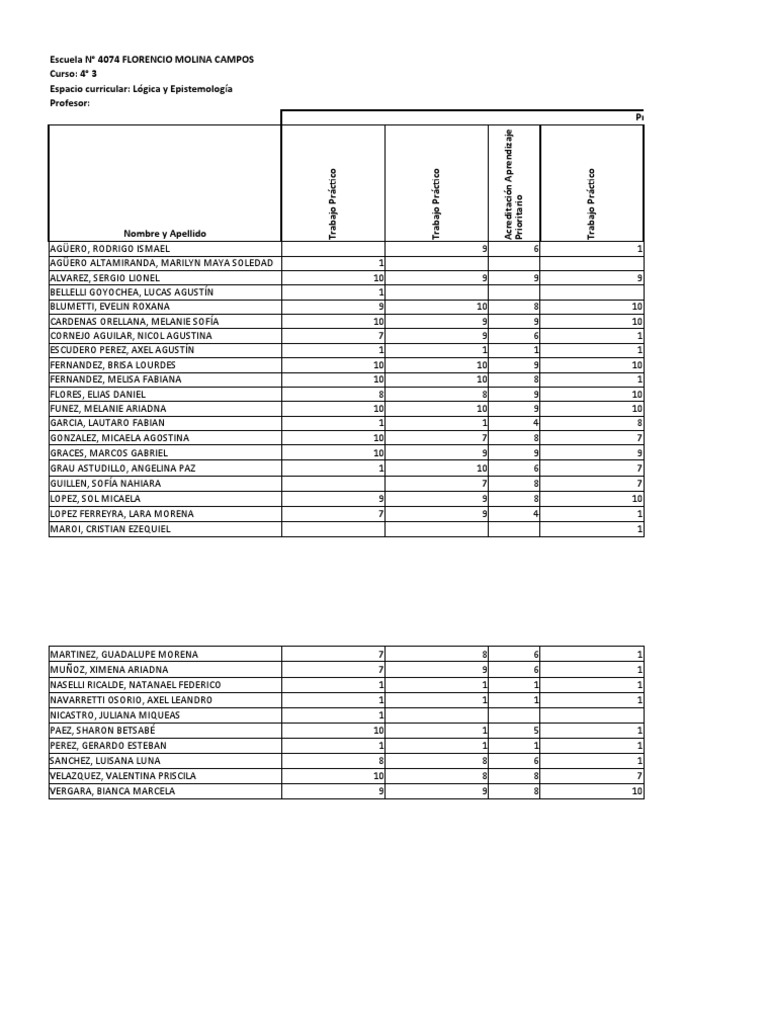 Planilla General De Notas 4 3 2023 Alem n PDF