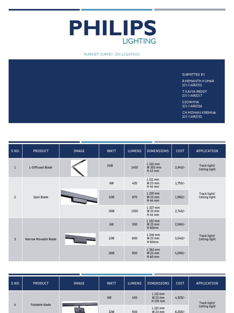 LIGHTING Philips Case Study | PDF | Architectural Elements | Optics