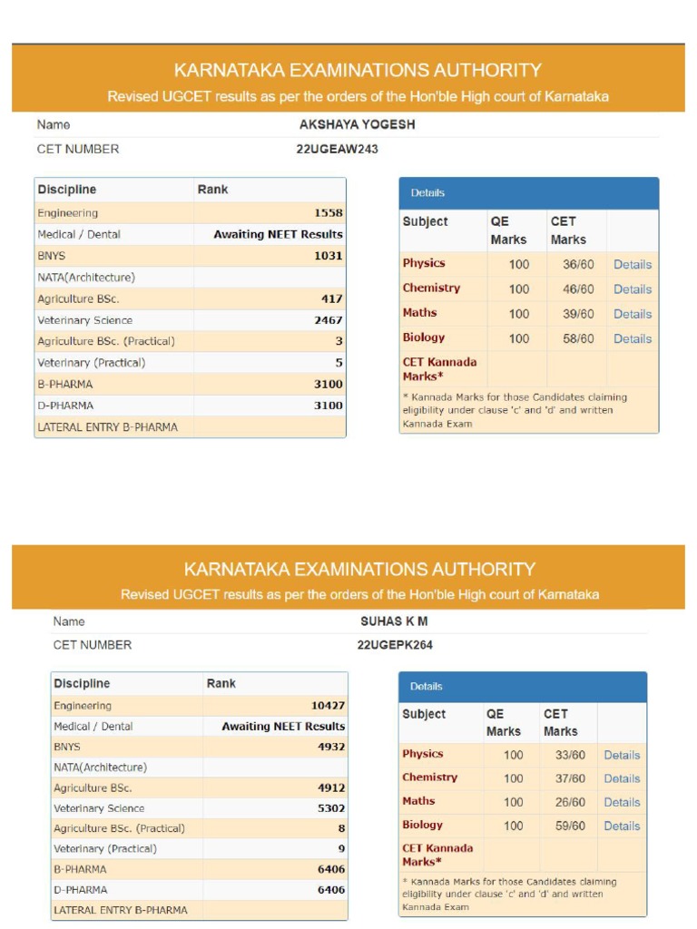 BSC Agri Rank Sheet | PDF