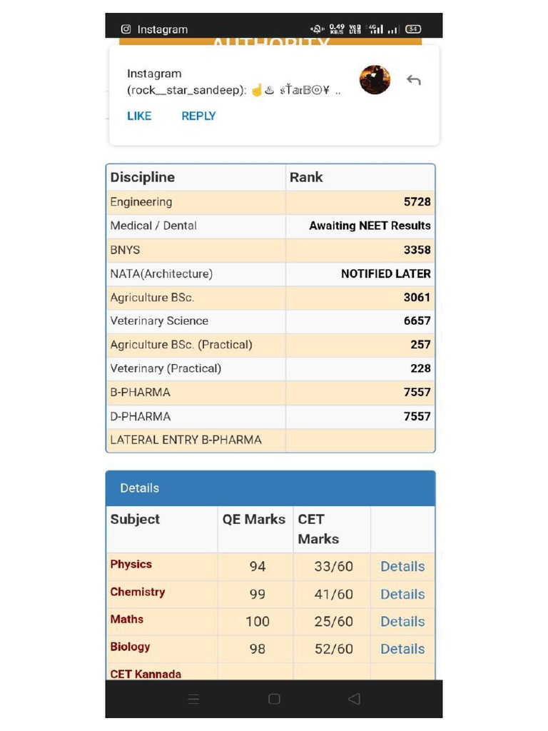 KCET 2022 Rank Sheet | PDF