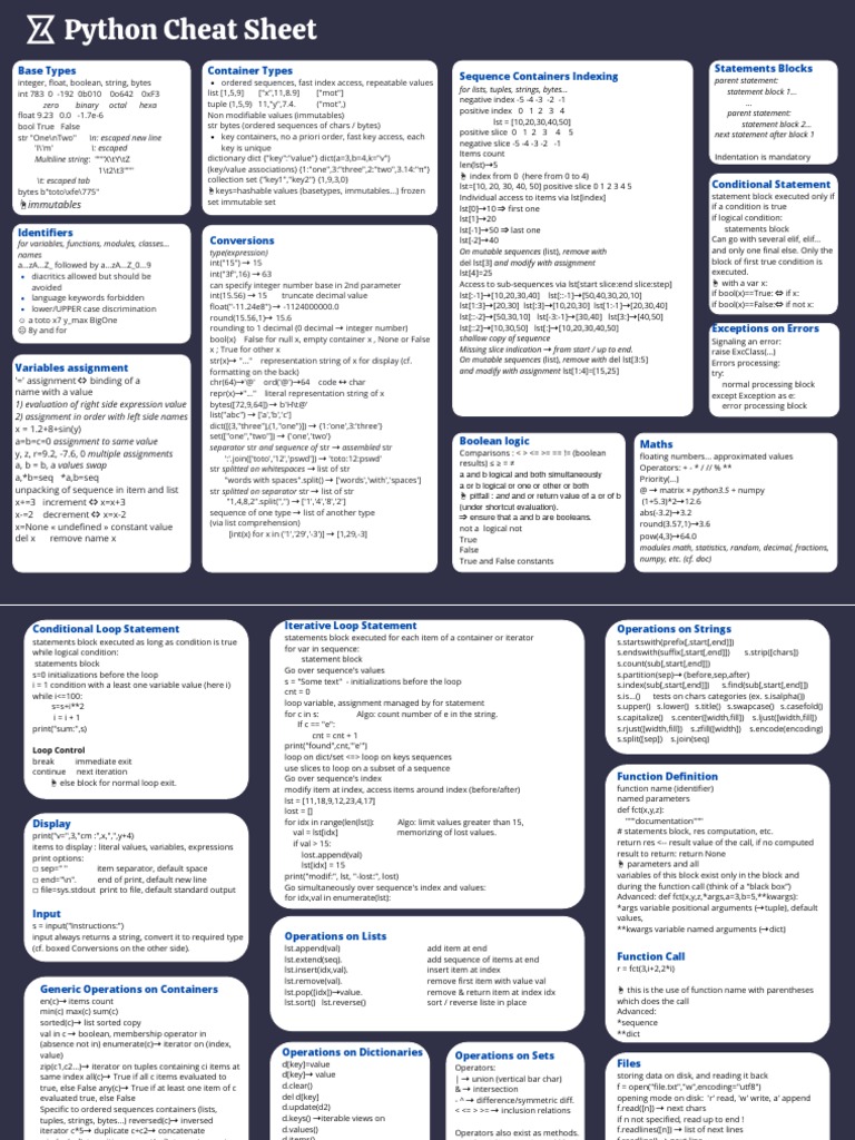 Python CheatSheet Zep | PDF | Boolean Data Type | Control Flow