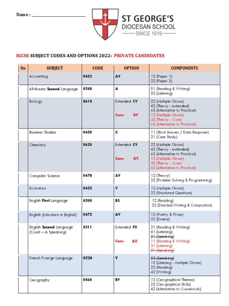 IGCSE Subject Codes & Options 2022 | PDF | Multiple Choice | Science