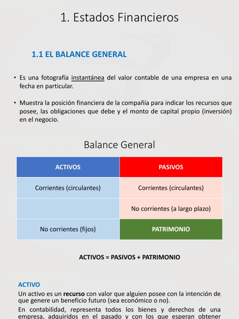 Balance General: Activos y Pasivos Explicados | PDF | Hoja de balance ...