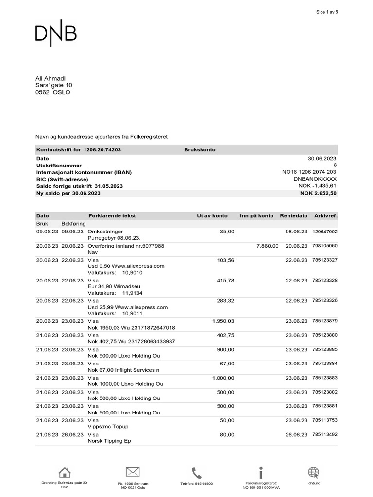 Arkiv Dokument | PDF
