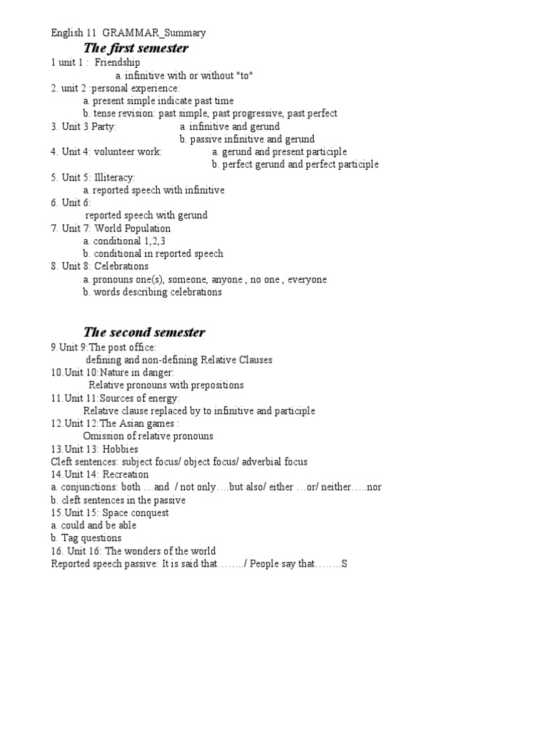 English 11 Grammar Summary | PDF