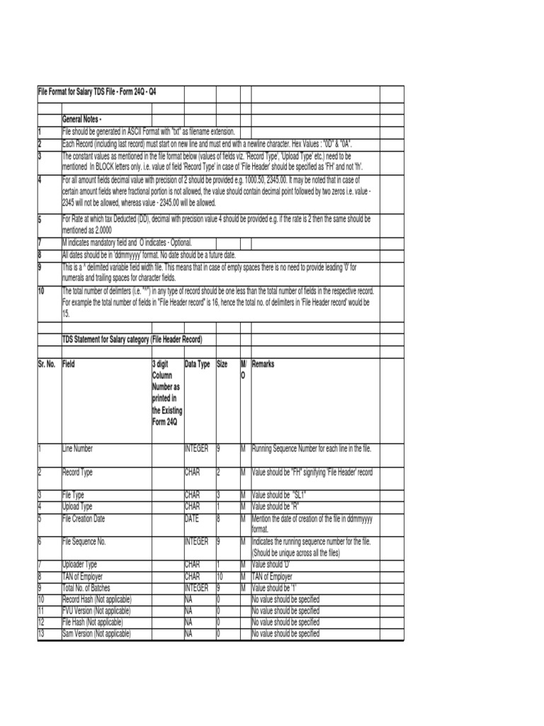 Datastructure Q4 - 24Q - 310506 | PDF | Computing