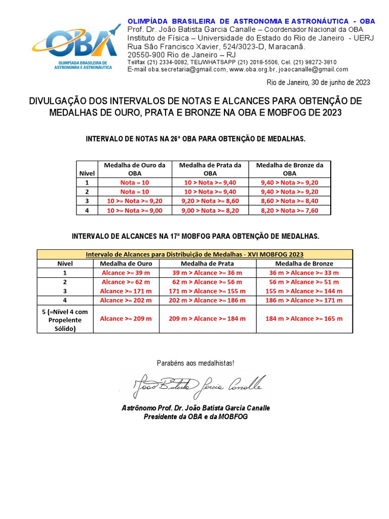 TABELA COM Intervalo de Notas para Distribuicao de Medalhas OBA E MOBFOG 2023 | PDF | Brasil ...