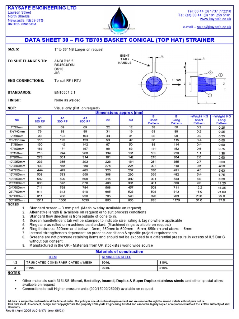 Kaysafe Engineering - Data Sheet 30 - Fig Tb705 Basket (Top Hat ...