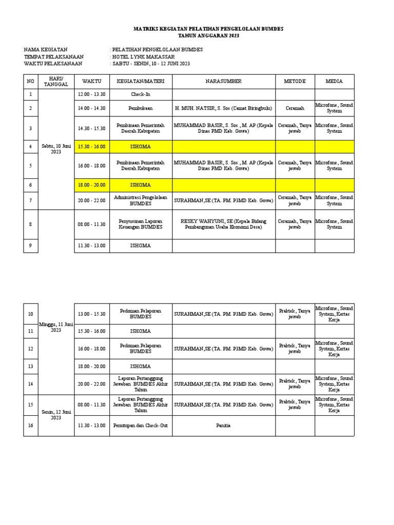 Matriks BUMDESA 2023 - Copy-1 | PDF