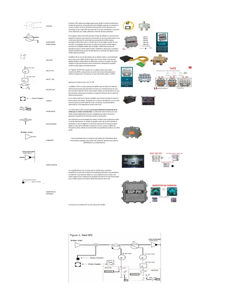 Red HFC | PDF | Red de computadoras | Fibra óptica