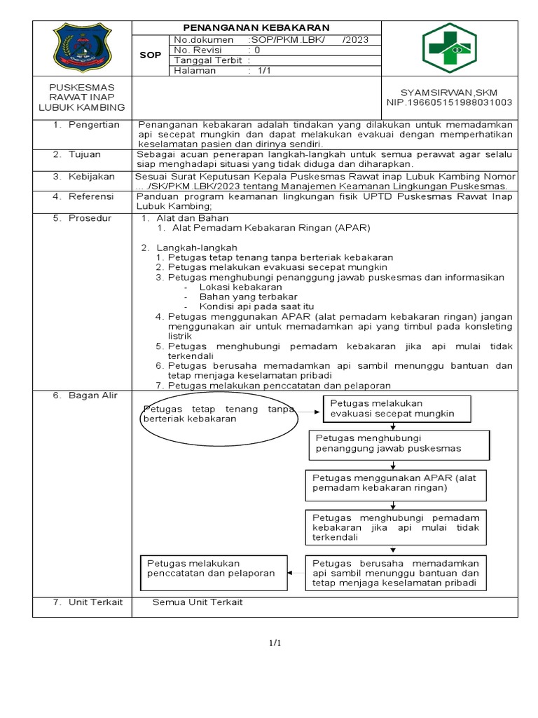 Sop Penanganan Kebakaran | PDF