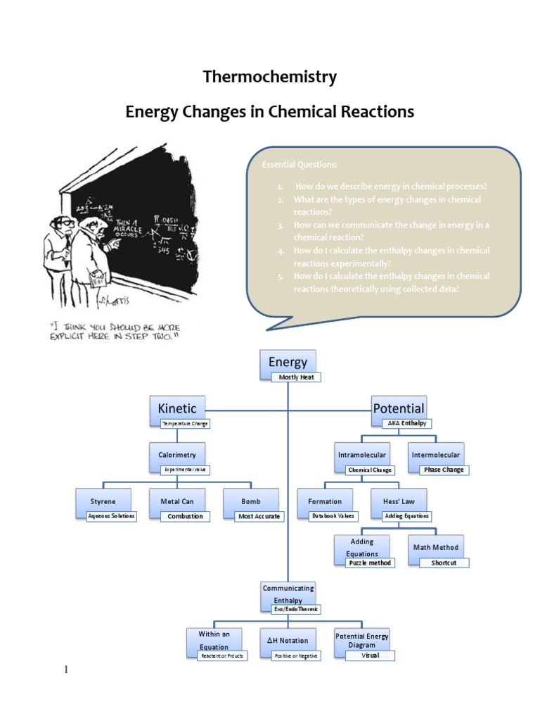 Thermochem Notepack 2020 Lam (Includes DIPQQ) | PDF | Enthalpy ...