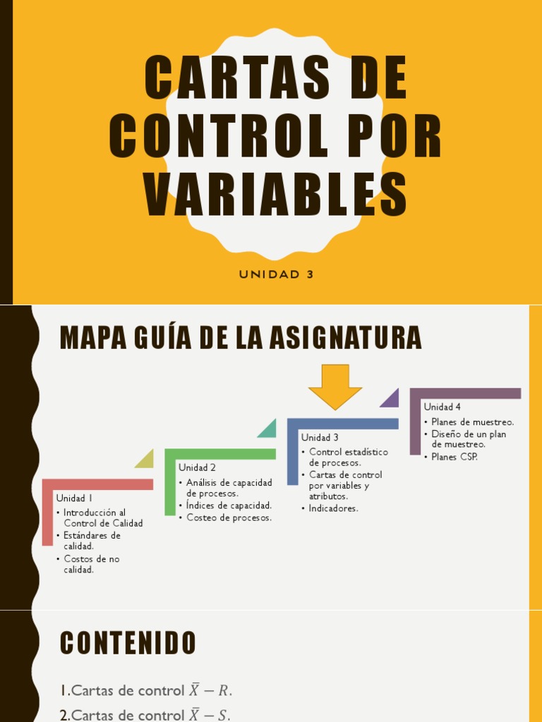 Guía de Cartas de Control Estadístico | PDF | Muestreo (Estadísticas ...