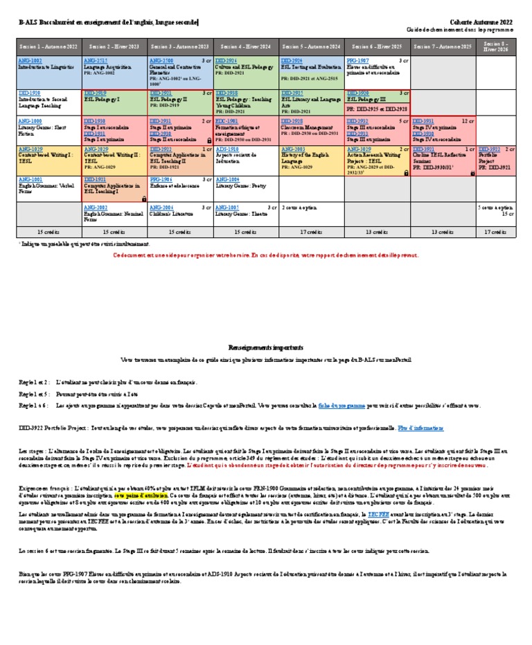 Cheminement Sans Concentration - Automne 2022 | PDF | English As A Second Or Foreign Language