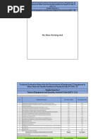 TNB - PTW Application Checklist | PDF