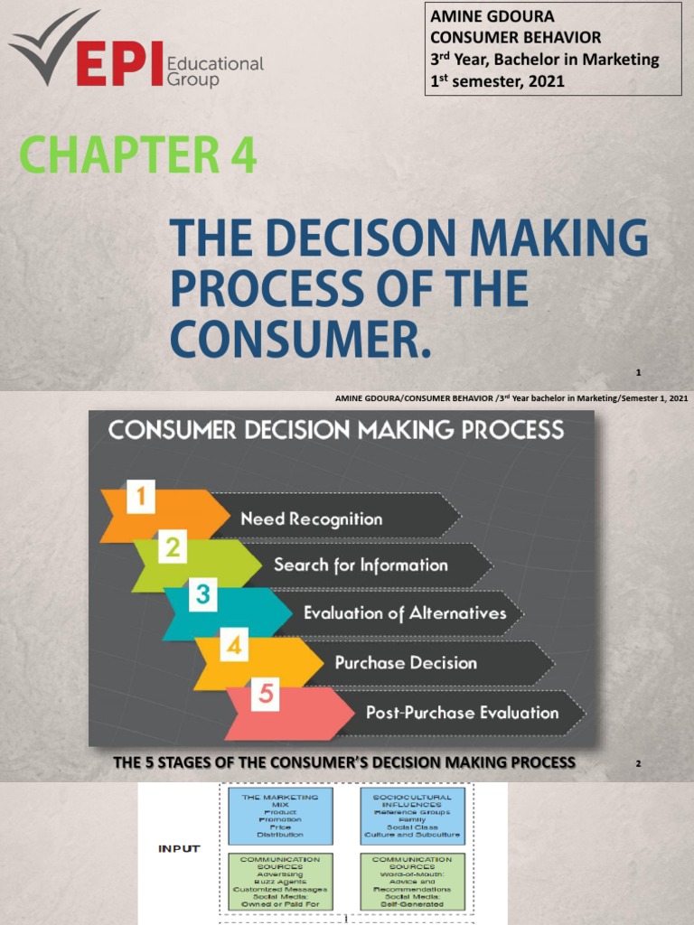 Chapter 4 The Decision Making Process | PDF | Consumer Behaviour | Behavior