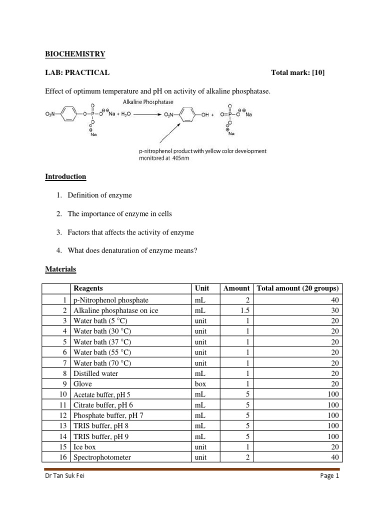 Lab Practical 2 | PDF | Ph | Buffer Solution