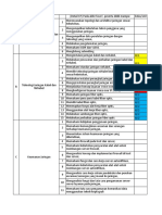 CP, TP, ATP Fase F - KK TKJ | PDF