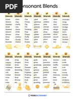 83 VCCV Words List | PDF