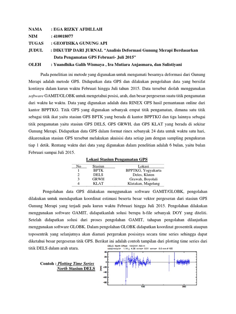Geofisika Gunung Api TGS 1 - Ega Rizky Afdillah - 410018077 | PDF