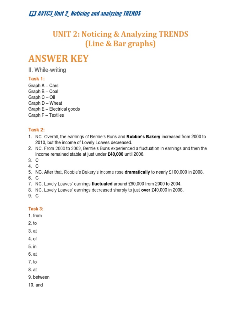 Official Avtc3 Unit 2 Answer Key | PDF | Bus | Paper