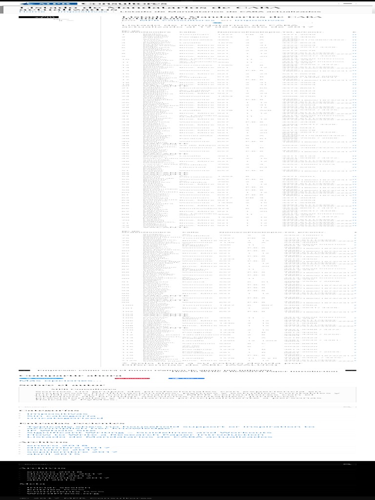 Listado de Mandatarios de CABA Actualizados MPR | PDF | Economias
